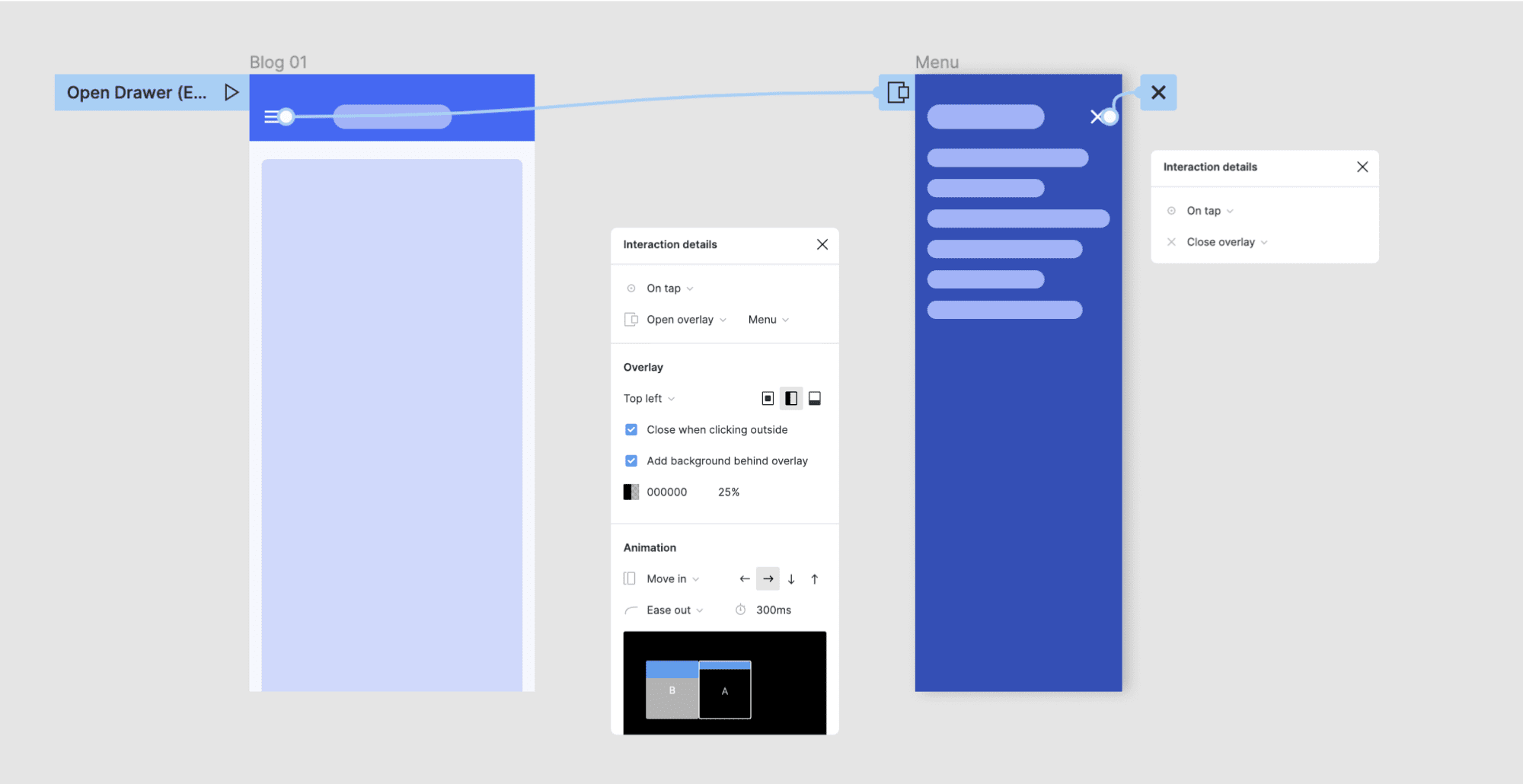 Ultimate Guide to Prototyping in Figma